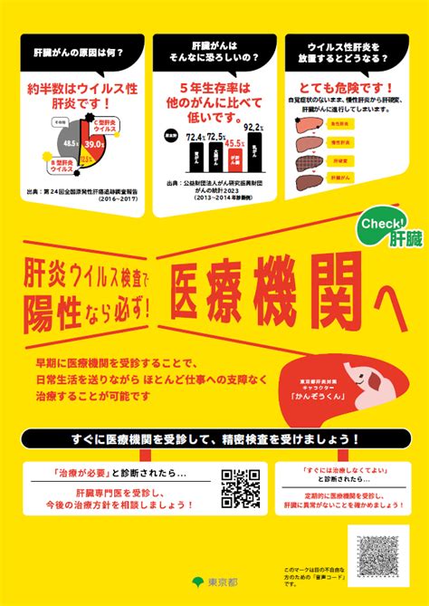 肝炎ウイルス検診普及啓発用広報媒体｜とうきょう健康ステーション