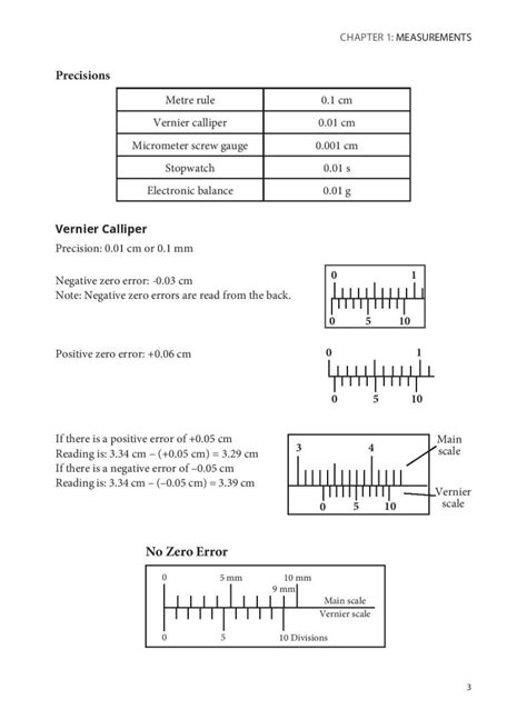 Ace Your O Level Physics Summary Notes For Revision Cpd Singapore