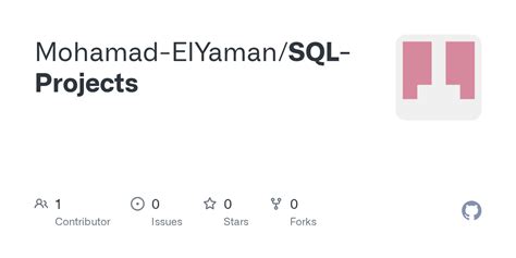 Github Mohamad Elyamansql Projects