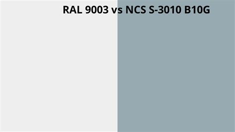 Ral 9003 Vs Ncs S 3010 B10g Ral Colour Chart Uk