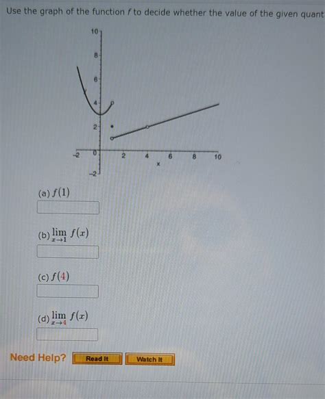 solved use the graph of the function f to decide whether the