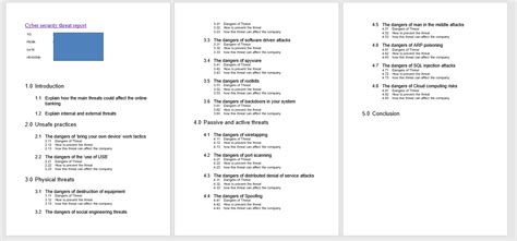 Is This A Good Report Layout R Collegehomeworktips