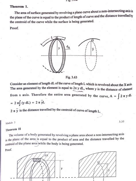 Pappus And Guldinus Theorem Download Free Pdf Mathematics