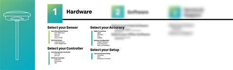 fit for purpose why you need a customised gis data collection