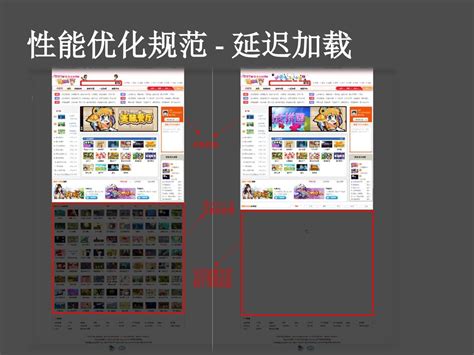 具有梦天堂特色的 Web前端开发规范 叫我三桂吧and1coder Ppt Download