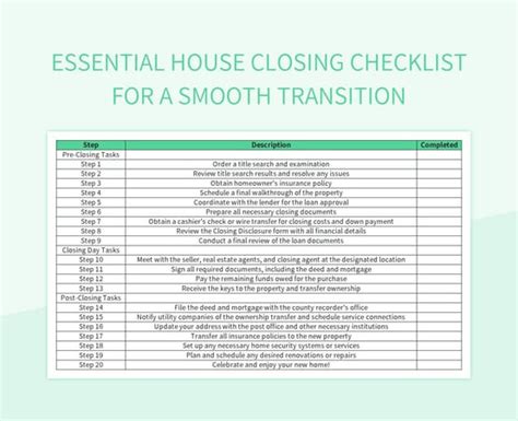 Free Closing Checklist Templates For Google Sheets And Microsoft Excel Slidesdocs