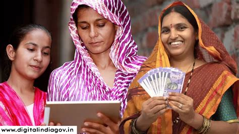 Mahila Samman Saving Scheme Eligibility Tax Benefits Status