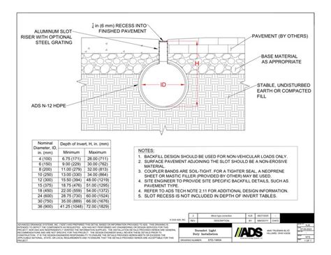 Duraslot Light Duty Installation