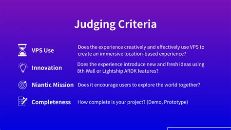 Explore Together Location Based Ar Challenge