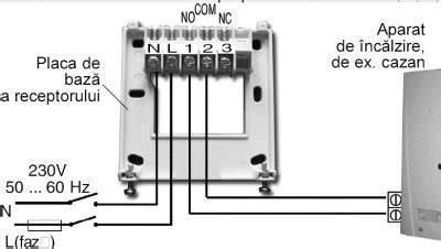 CRONOTERMOSTAT COMPUTHERM Q RF