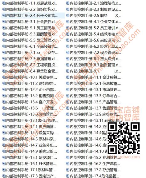 企业内部控制全套资料内控财务风险管理审计模板手册实施细则制度 虎窝淘