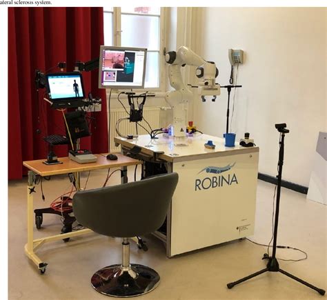 Figure 1 From Assistive Robots For Patients With Amyotrophic Lateral Sclerosis Exploratory Task