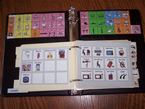 259 Best Images About Aac Supports For Manual And No Tech Communication