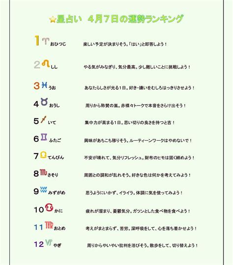 毎日星占い 4月7日のあなたの運勢は？！ 占い 星座占い 今日の運勢 4月7日 占い師、介護士のブログ 楽天ブログ