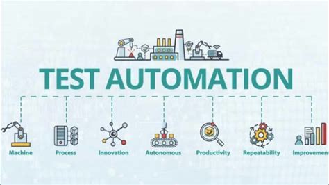 Automation Testing With Cucumber Framework Security Testing With Owasp