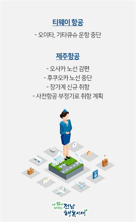 무안공항 일본 노선 줄이고 중국 노선 늘린다 네이버 포스트