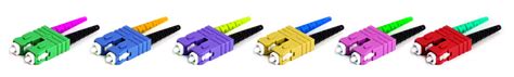SC UPC DUPLEX MM Fiber Optic Connector Aminite Fiber Connectors Manufacturer Supplier