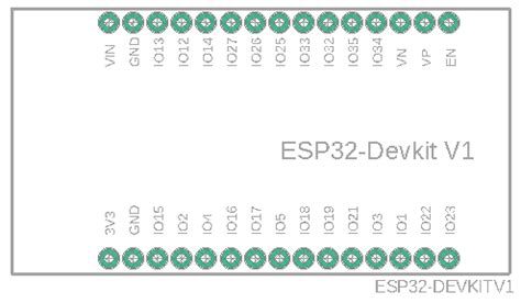 Esp Github