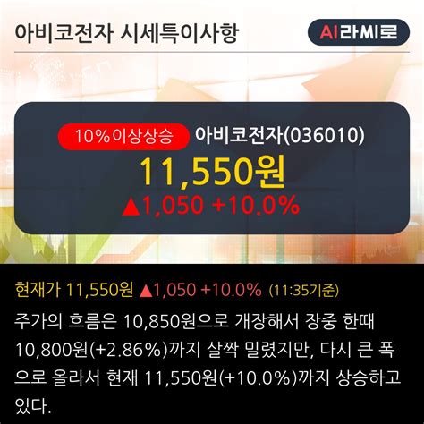 아비코전자036010 씽크풀