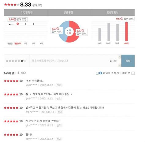 극장판 일본애니 최고의걸작 밀림의 왕자 레오2 우리말더빙 무료다운 및 실시간 감상 파일캐스트
