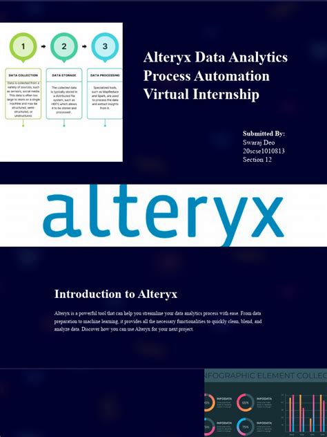 alteryx data analytics process download free pdf analytics data