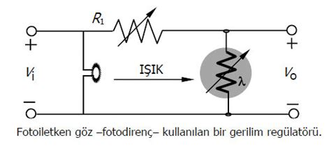 Ldr Foto Diren Nedir Diyot Net Nedir