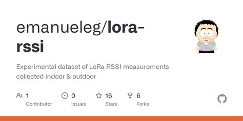 Github Emanueleglora Rssi Experimental Dataset Of Lora Rssi Measurements Collected Indoor