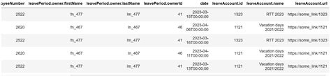 Python Flatten A Json Using Jsonnormalize Stack Overflow