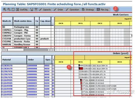 那些奇怪的sap需求 2 时间定义 成物料 上 知乎