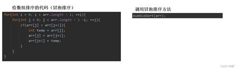 一篇文章搞懂java方法调用方法为什么要引入 Csdn博客