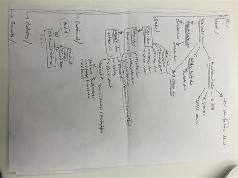Github Biomedicalinformaticsgroup Ddp Neo J Developmental Disorders Phenotype