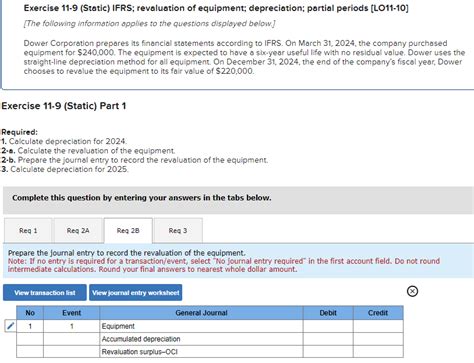 Solved Exercise 11 9 Static Ifrs Revaluation Of