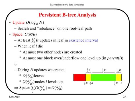 Ppt External Memory Geometric Data Structures Powerpoint Presentation