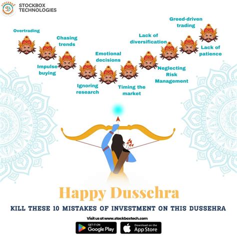 Stockbox Technologies Pvt Ltd On Linkedin Dussehra Rambhagwan Ravan