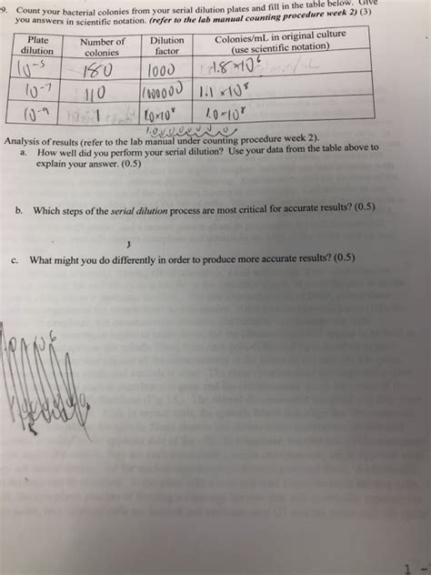 Count Your Bacterial Colonies From Your Serial Chegg Com