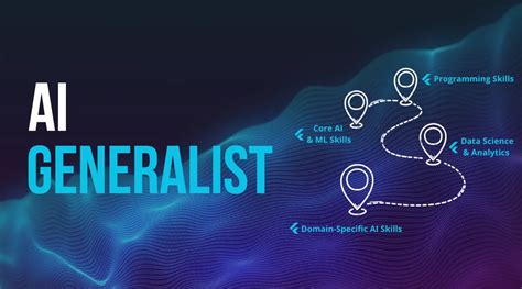 What Is Smpl The 3d Human Body Model Powering Modern Ai And Animation By Bhipanshu Dhupar