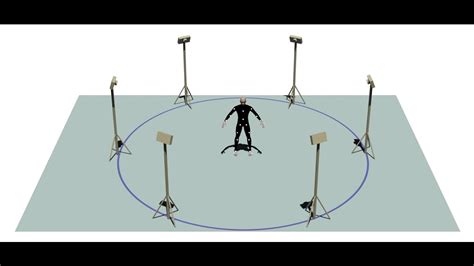 Motion Capture Homemade At Thomas Simpson Blog