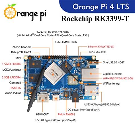 The 30 Best Android Single Board Computer Of 2025 [verified] Cherry Picks