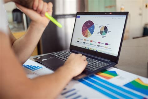 Pmo Kpis What Metrics You Should Be Tracking Pmo Tools