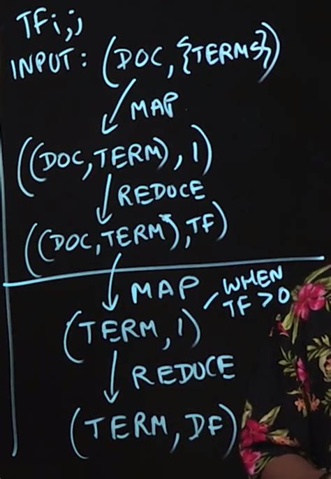 Sonny不讀不行 Distributed Java 1 Map Reduce
