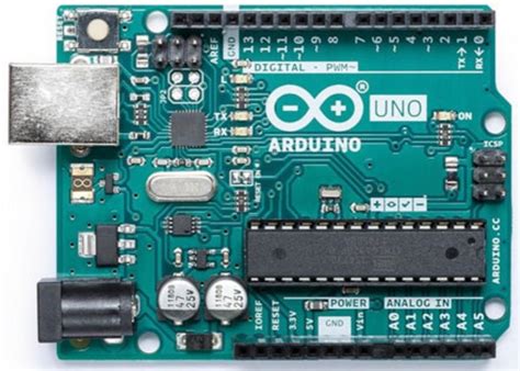 Front View Of Arduino Uno Board Analog Pins Are Numbered