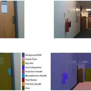 Examples From The Collected Dataset With The First Row Representing The Download Scientific