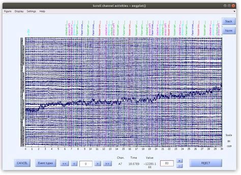 Processing Data With Eeglab The Eeg Structure Elements