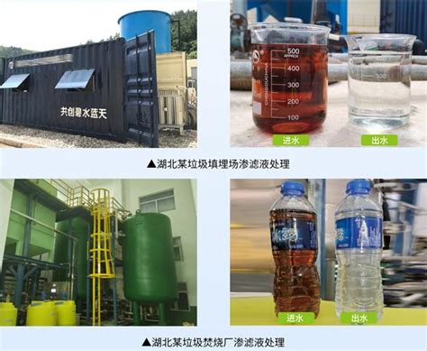 垃圾填埋場的最大隱患，老齡滲濾液究竟有多可怕？ 每日頭條