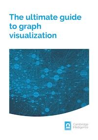Graph Visualization UX