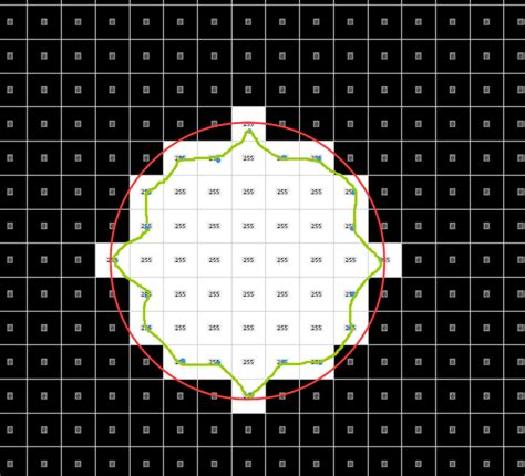 Opencv Contourarea计算轮廓面积偏小问题，及问题解决方法 知乎