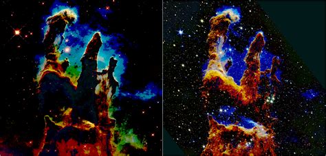 imaging data density using statistical filtering r space