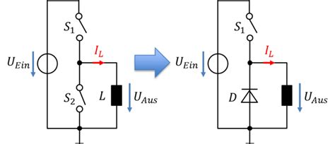 Diode in der Halbbrücke Lerninhalte und Abschlussarbeiten