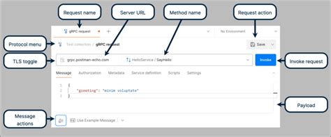 How To Build A Grpc Api In Nodejs Postman Blog
