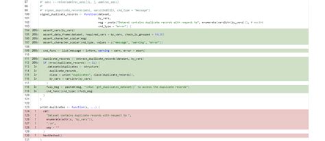 General Issue Increase Test Coverage For `duplicatesr` · Issue 1466